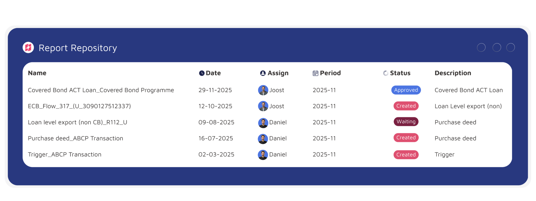 HYPOPORT – Engineered Solutions for Structured Finance